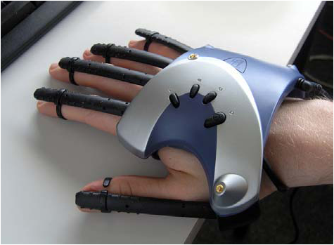 Ross Peterson's Computer Human Interaction Blog: Simplified facial ...