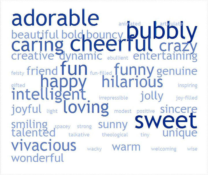 People I've met