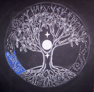 ART FULL MUSINGS: Evolution of a Mandala -Full Moon Mandala