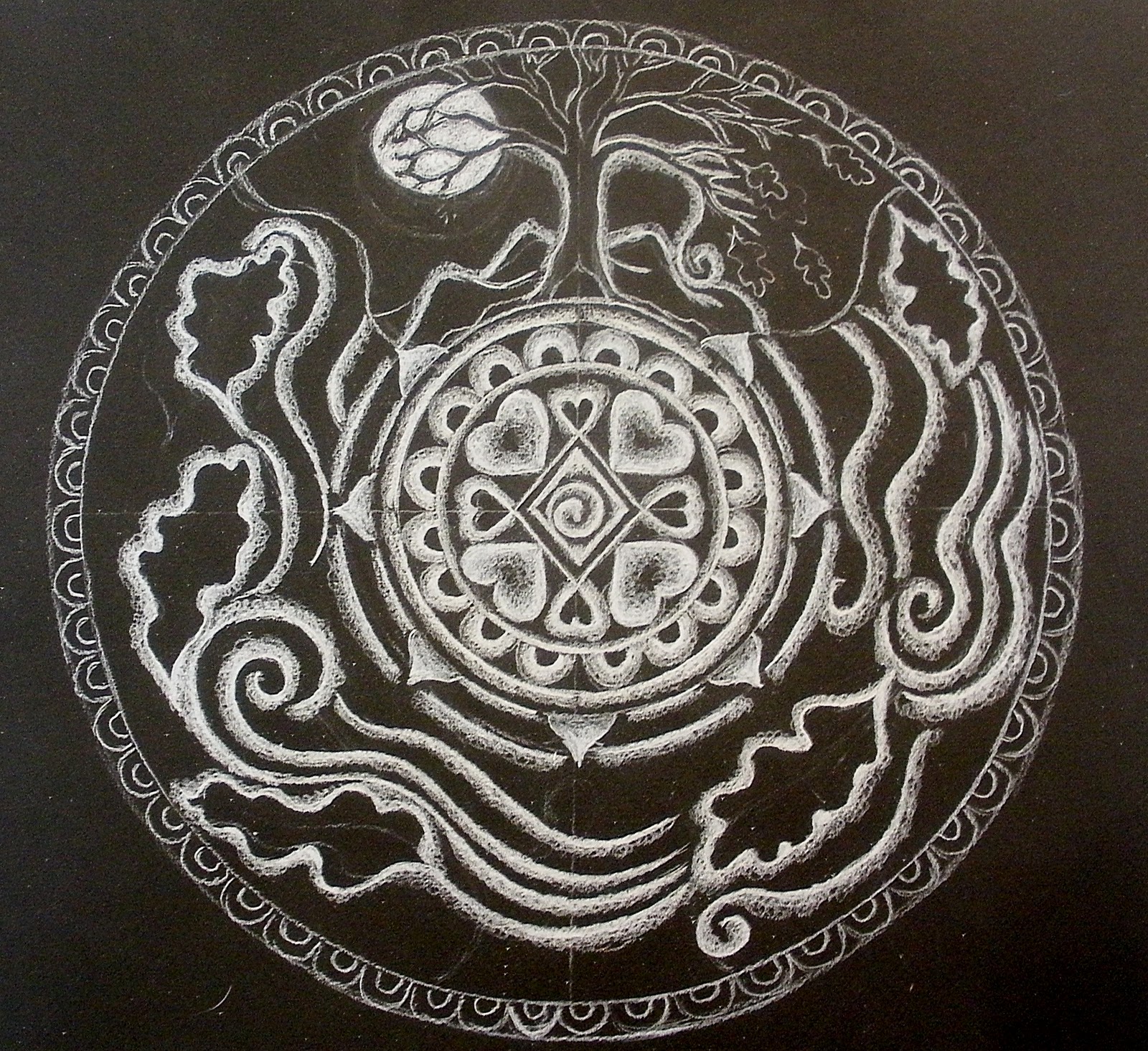 ART FULL MUSINGS: Fall Mandala- Process of a Drawing....