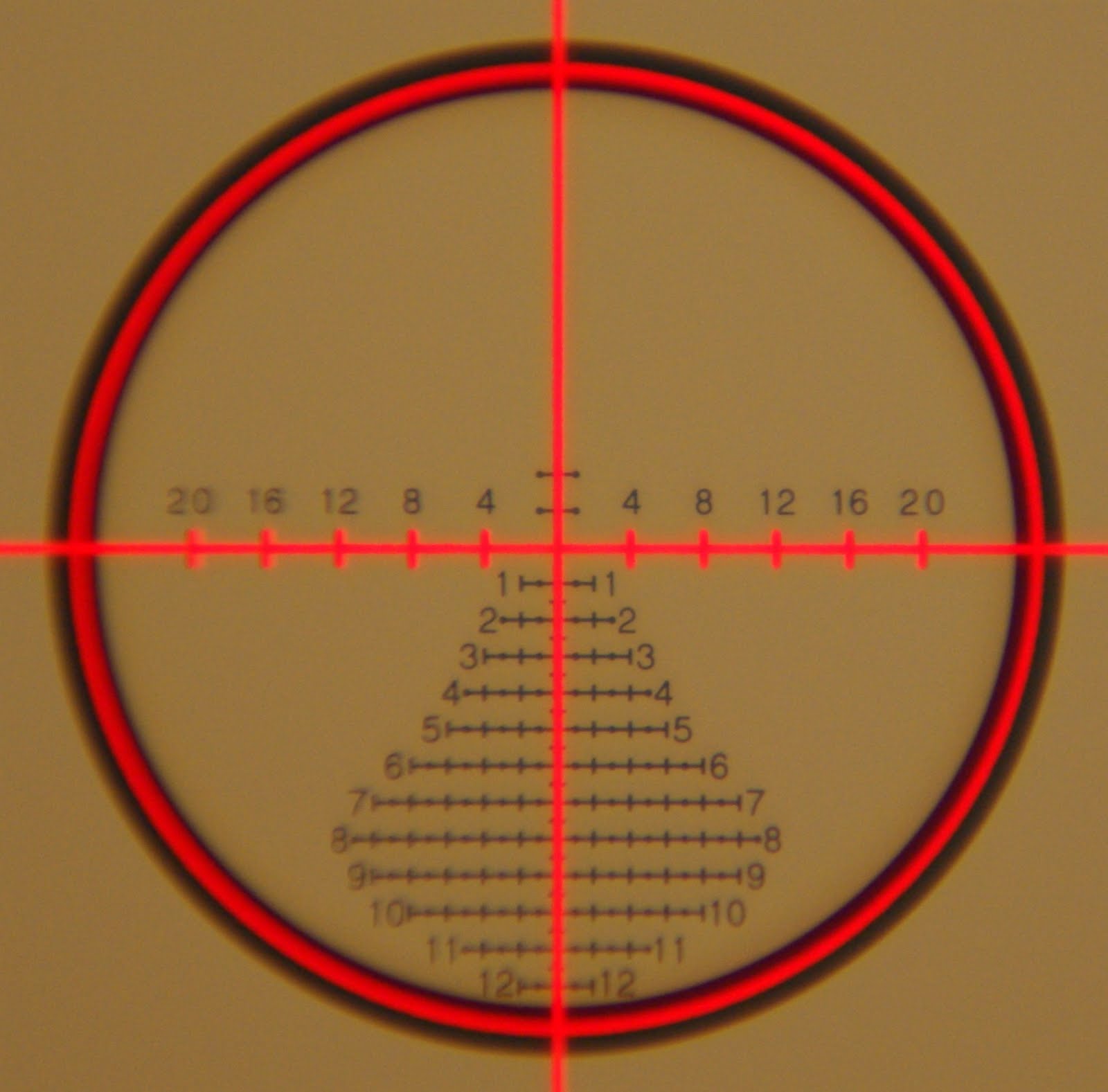 A Real Man's Objective Reviews / Gunsumer Reports: Horus Vision Talon ...