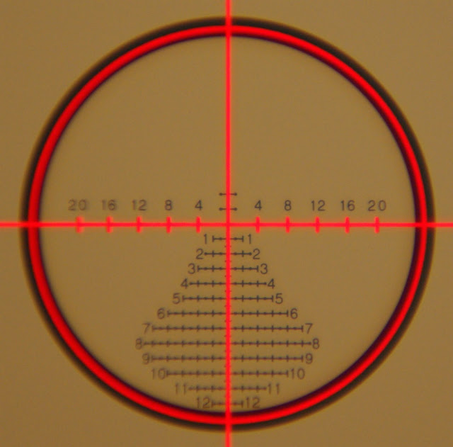 A Real Man's Objective Reviews / Gunsumer Reports: Horus Vision Talon ...