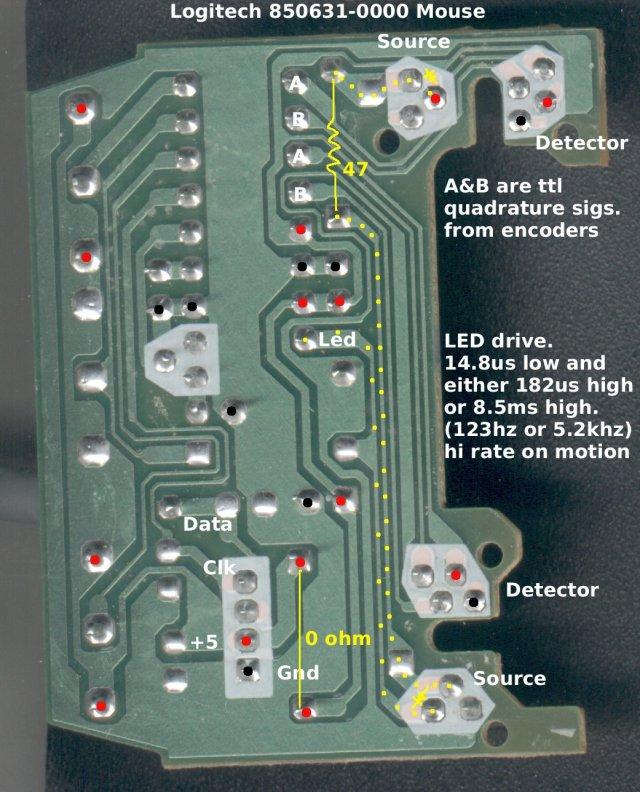 Useful Rotary Mouse Encoder Telecommunication And Electronics Projects