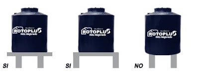 eco-sistemas rotoplu: TINACOS ROTOPLUS