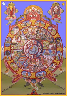 Zen Mirror: The Six Realms of Existence