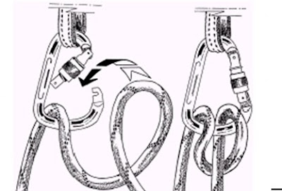 Técnica Nudos mas usuales | GRUPO DE MONTAÑA ZAFARECHE. CANFRANC