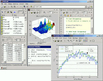 Soft Perú: MATLAB 7.5