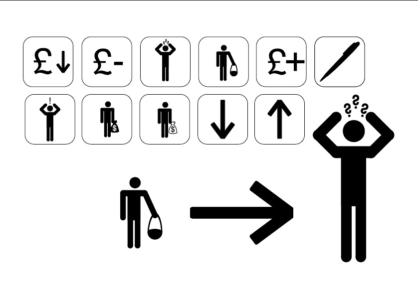 Design Practice: May 2010