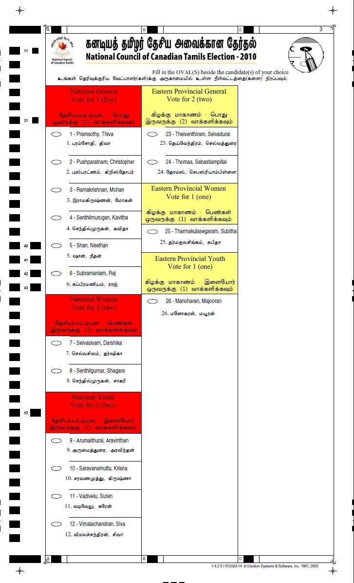 Tamil Elections: Sample Ballots for Ontario