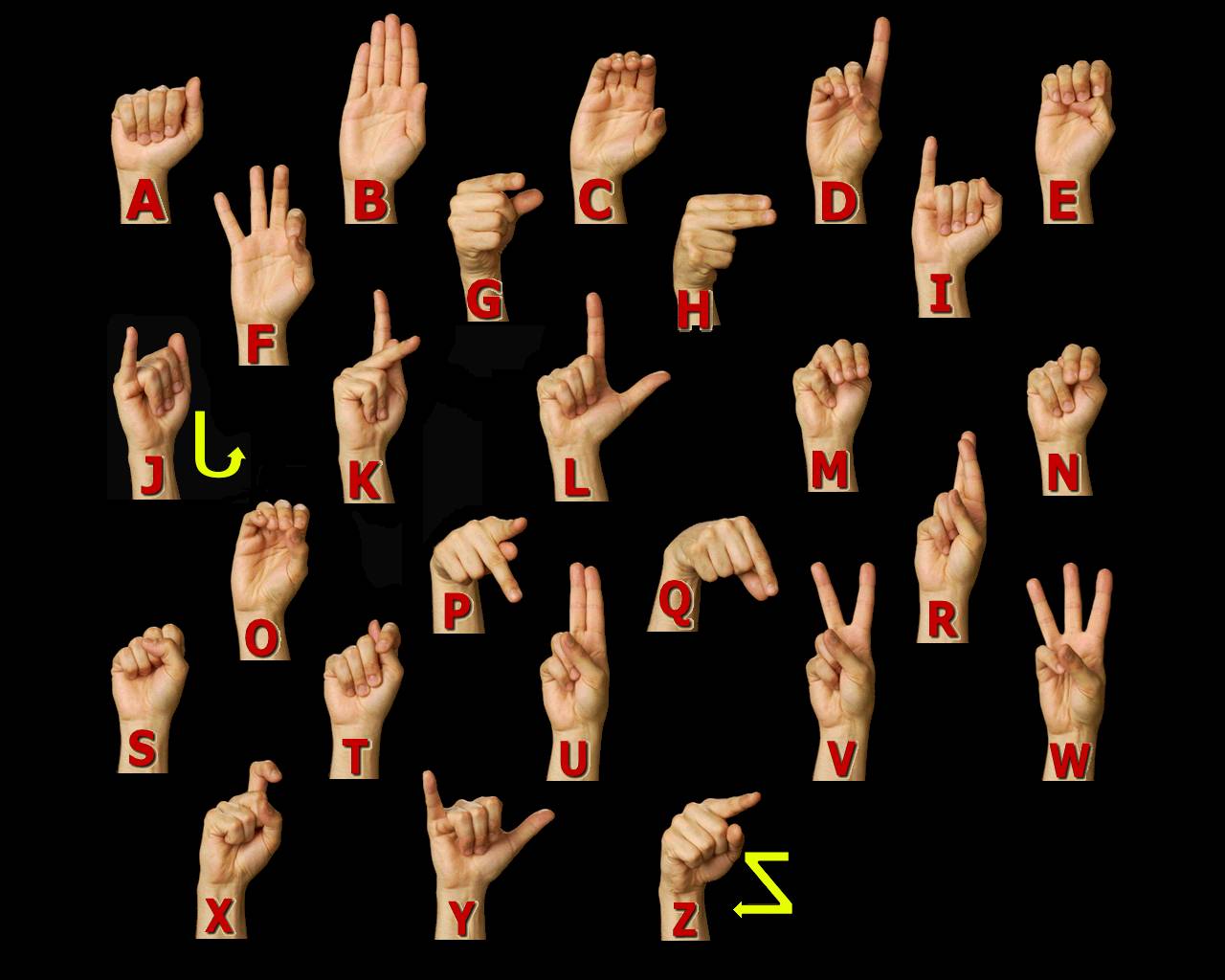 American Sign Language Manual Alphabet | klementinenovia