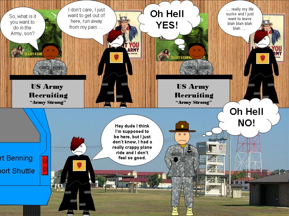 Power Point Ranger: August 2010