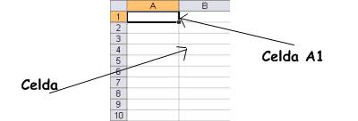 Excel Básico e Intermedio