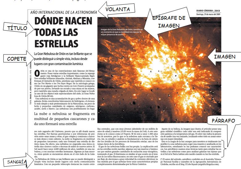 Prácticas del Lenguaje y Sociales séptimo 2013: Paratextos