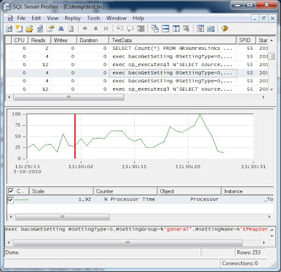 Keep It Simple and Fast: Combine SQL Profiler with Performance monitor logs