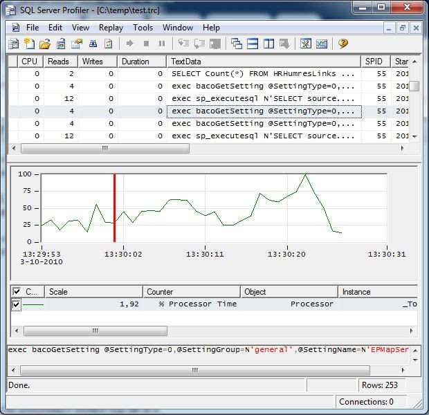 Keep It Simple and Fast: Combine SQL Profiler with Performance monitor logs