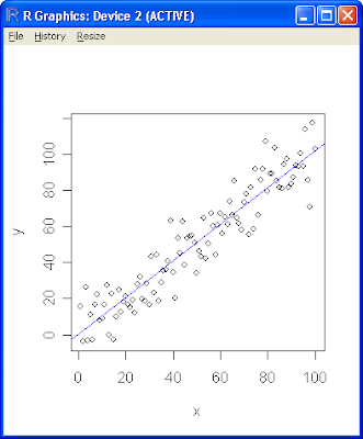 Laura Gene's Blog Machine: Scatter Plot