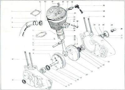 Bsa Bantam Blog!: 19 - "Plate" And how do you mount this?