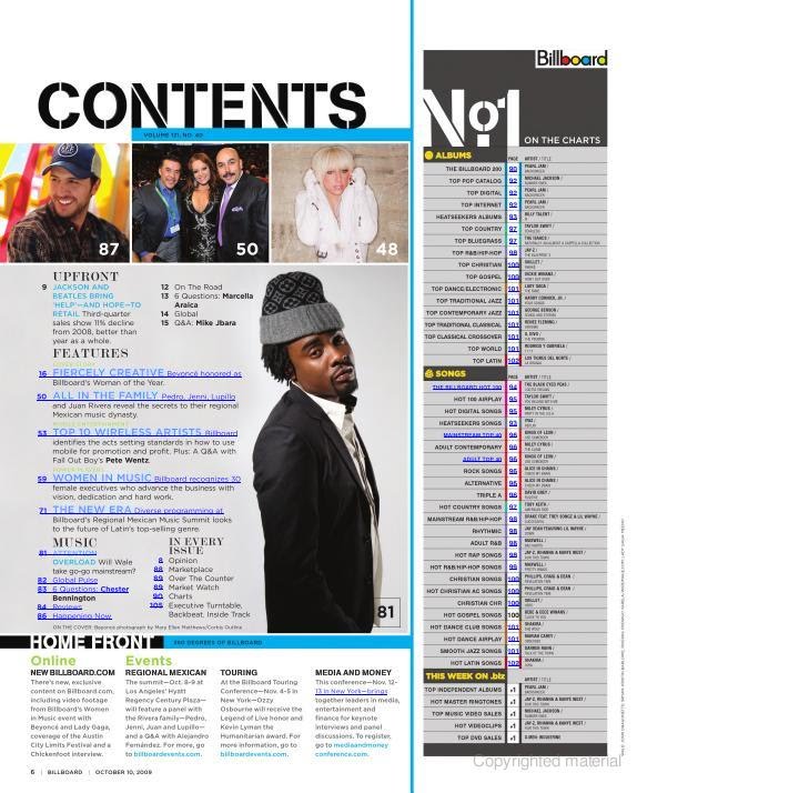 Music Magazine: Analysing and Rearching different Music Magazine ...