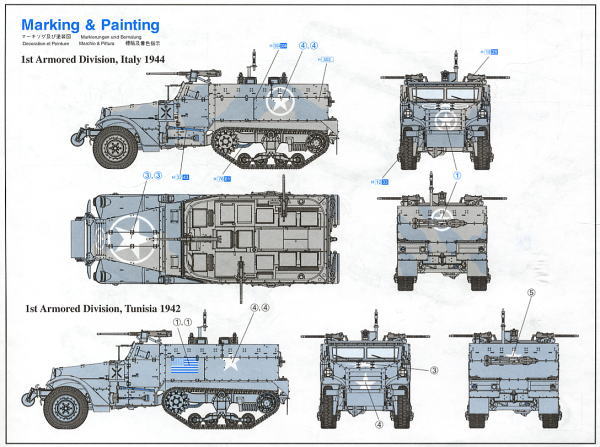 World War II Military force