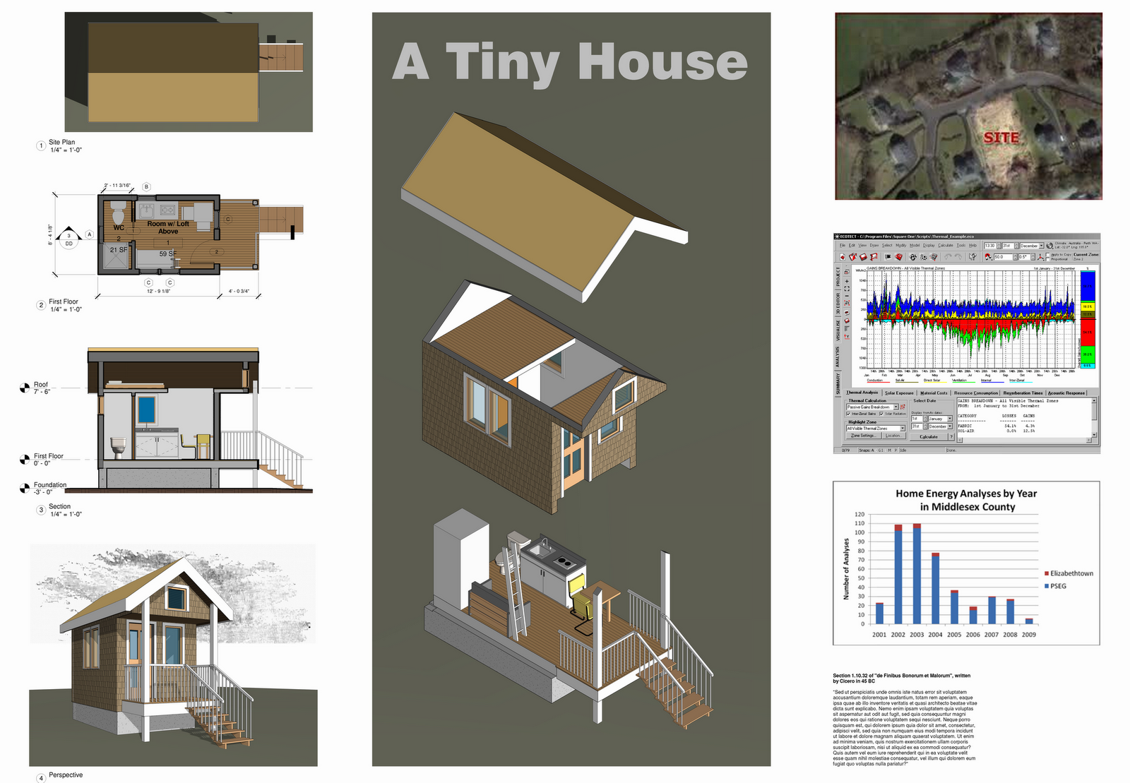 Revit Learning Club: For Monday, January 24, 2011 - A Tiny House and ...