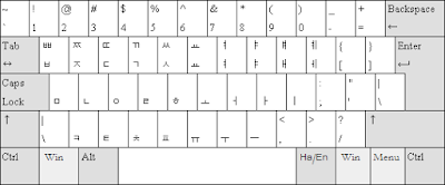 English korean keyboard layout - neryend