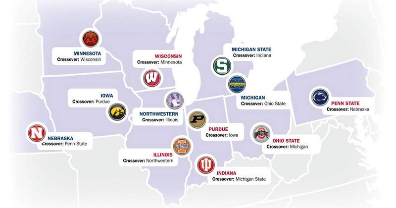 Armchair Superstar: Big Ten Division Map