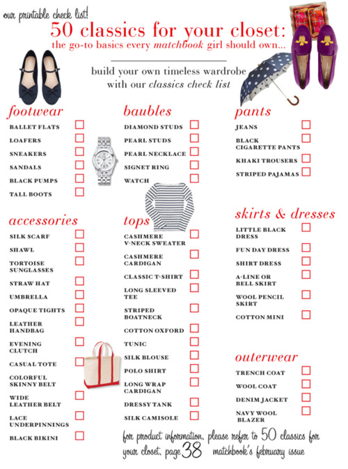 Southern Flair: 50 Classics for Your Closet Checklist!!