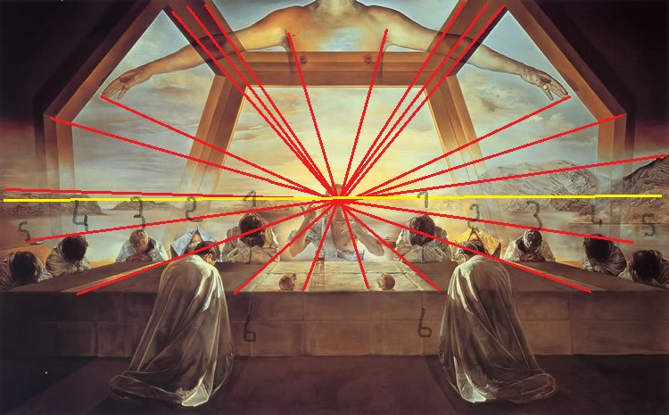 Réalités, représentations: La perspective de Salvador Dali