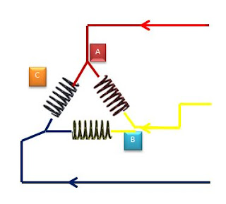 How are coils connected in an alternator ? - EngineerMaths Power System ...