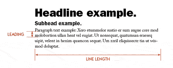 Mister Wilson's Web Design Class: Introduction to Typography