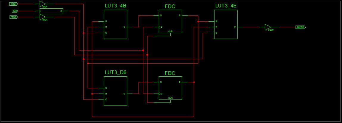Generate State Machine Diagram From Vhdl Event Driven State Generate State Machine Diagram From Vhdl Event Driven State
