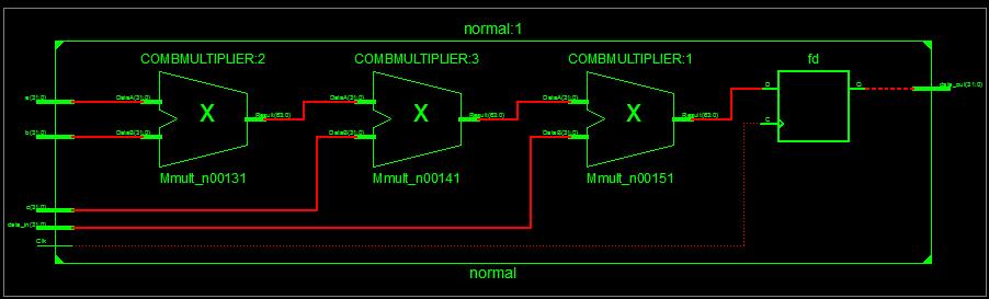 VHDL coding tips and tricks: What is pipelining? Explanation with a simple example in VHDL.