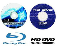 Procesamiento de Alimentos: Historia del DVD
