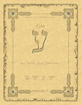 Riding the Spiral: Ayin: Mystical Nothingness