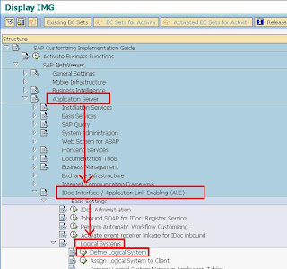 工作知識庫: [SAP] Client Copy