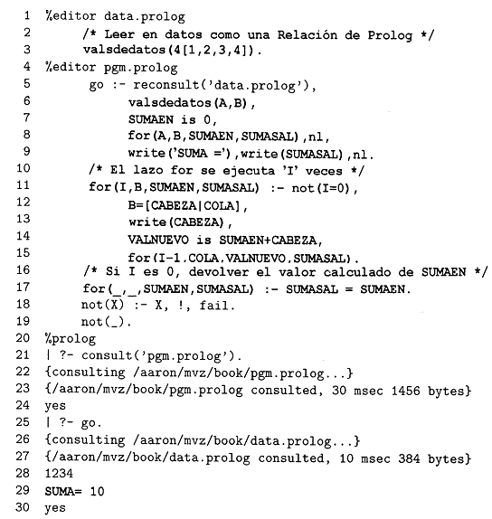 Prolog Perspectiva Del Lenguaje