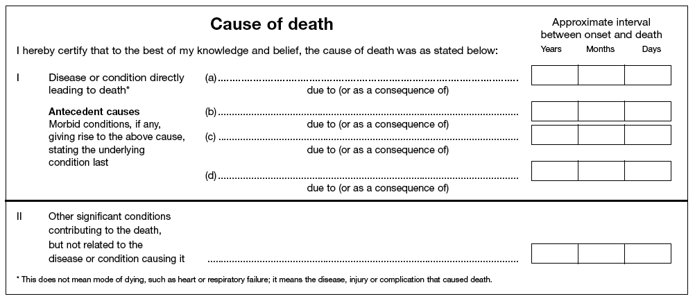 Health System Info: Death Certificate
