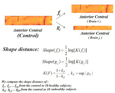 Applied Differential Geometry