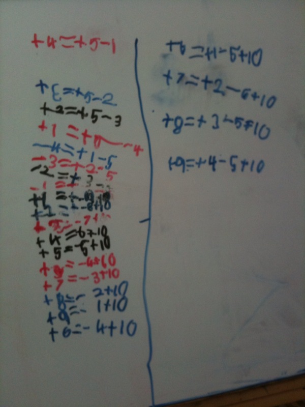 My Life with Kids | Blog by Bhargavi: Naani is trying hard to memorize ...