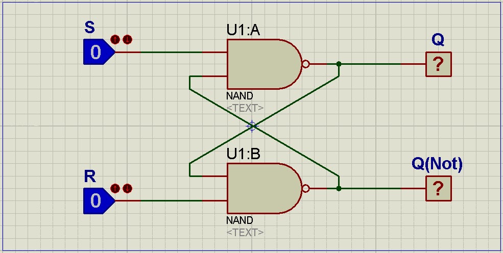 Circuitos Digitales: Memoria Rom & Flip-Flop