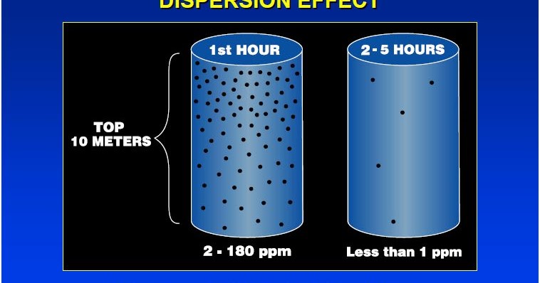 Mentaljudo: " Benthic " is so ambiguous