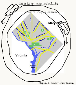 Inner Loop and Outer Loop of the Beltway Meaning.