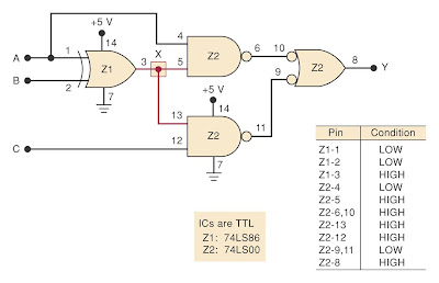 LOGIC CIRCUIT AND SWITCHING THEORY