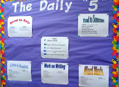 The Daily 5 and CAFE-Teacher Network and Discussion Board: Menu and ...