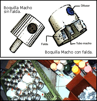 Colocar boquilla macho en aerosol macho : PINTA GRAFF