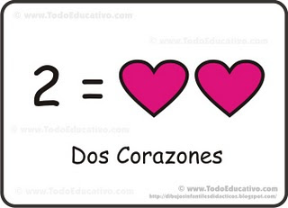 .: Aprendemos los números con corazones.