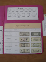 Mini-Office Lapbook and file folder fun! - Confessions of a Homeschooler