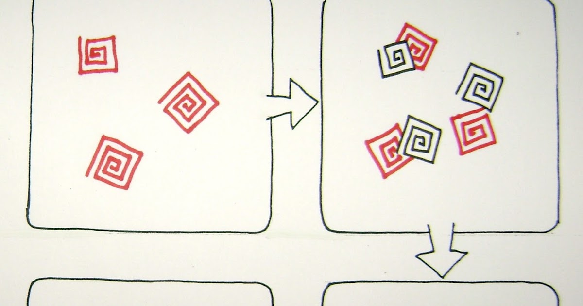 Enthusiastic Artist: BOX SPIRALS tangle instructions