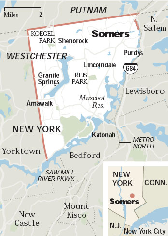 Somers Spectator: Photos