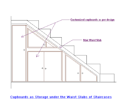 [Tips’n’Bits]: Create additional storage space in staircases | BRICKS-n ...